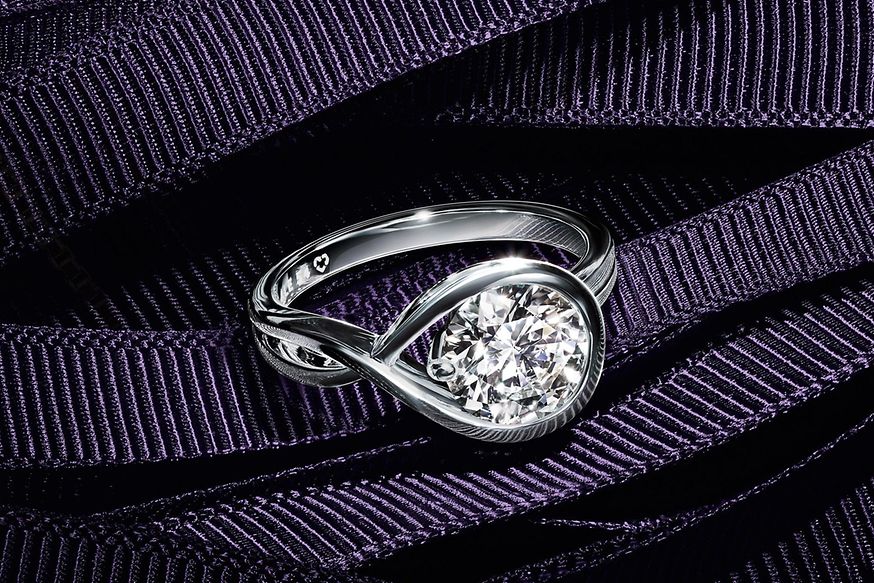 Pandora bijuterii si accesorii | Pandora Romania